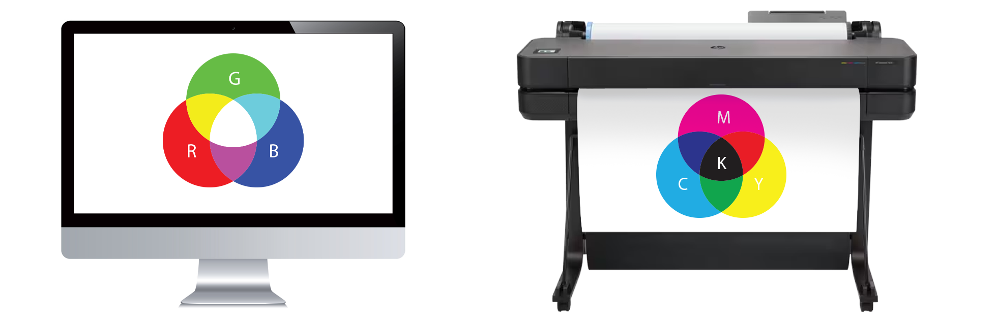 Preparing Your Art for Printing | Tips from Inkr Printing