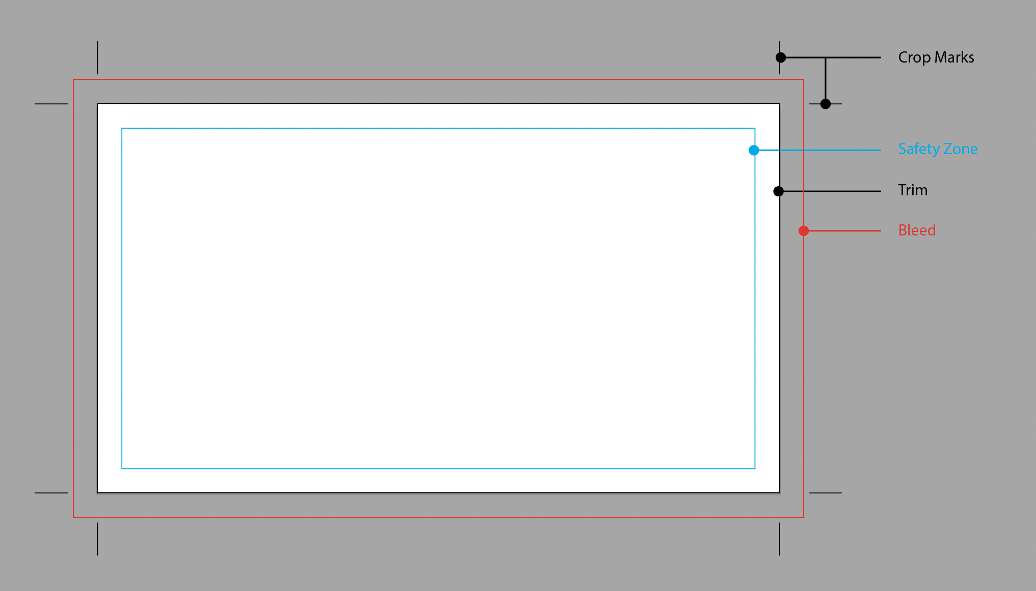 Preparing Your Art for Printing | Tips from Inkr Printing